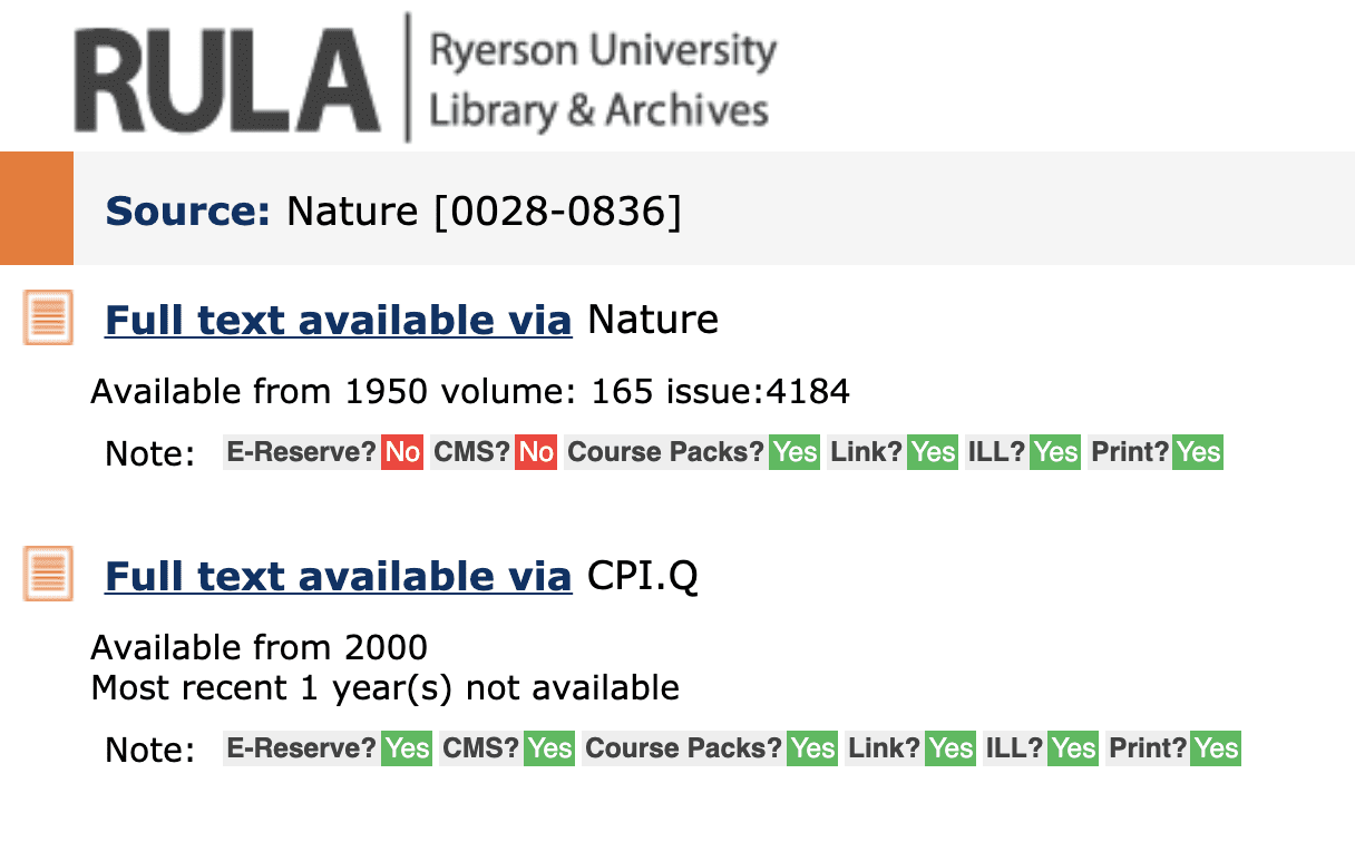 How To Check Licences Of Library Electronic Resources Copyright how-to-check-licences-of-library-electronic-resources-copyright